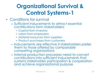 Management control systems jsb 606 part1 | PPTX