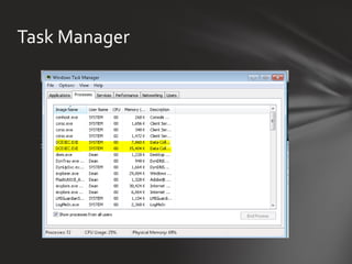 Introduction to SQL Server 2008 Management Data Warehouse (MDW) | PPTX | Databases | Computer ...