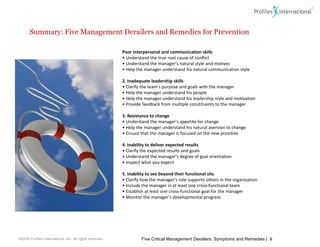 Management Derailers Presentation | PPT