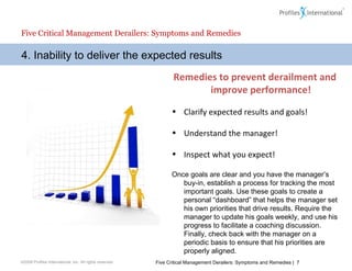 Management Derailers Presentation Revised | PPT