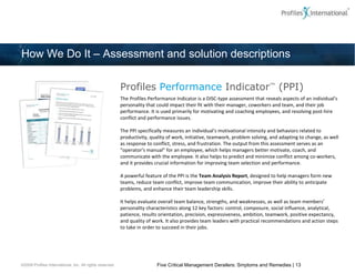 Management Derailers Presentation Revised | PPT