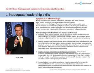 Management Derailers Report | PPT