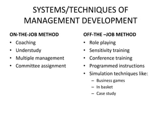 Management development | PPTX