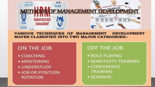 Management Development Program | PPTX