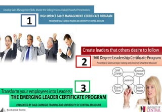 Management Development Program | PPT