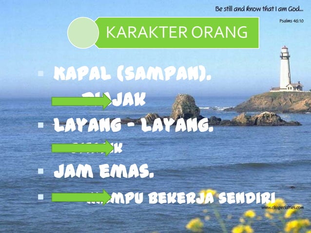 Management diri dan organisasi i | PPTX