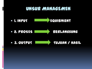 Management diri dan organisasi i | PPTX