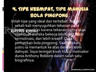 Management diri dan organisasi i | PPTX