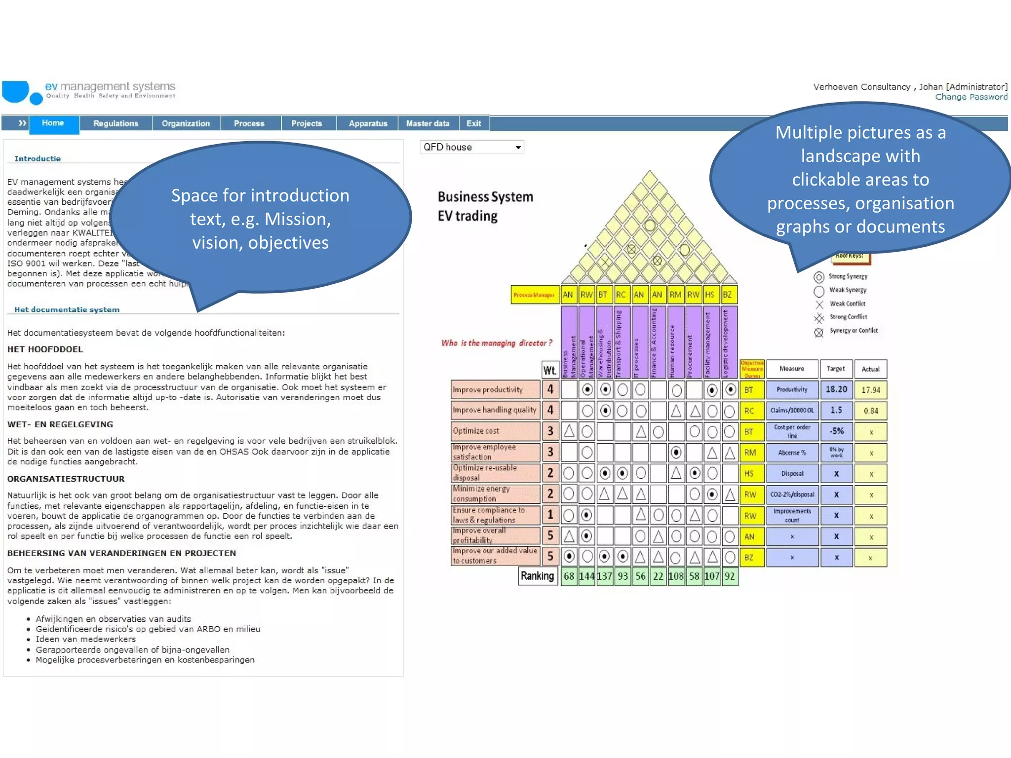 Management Documentation System Application | PPT