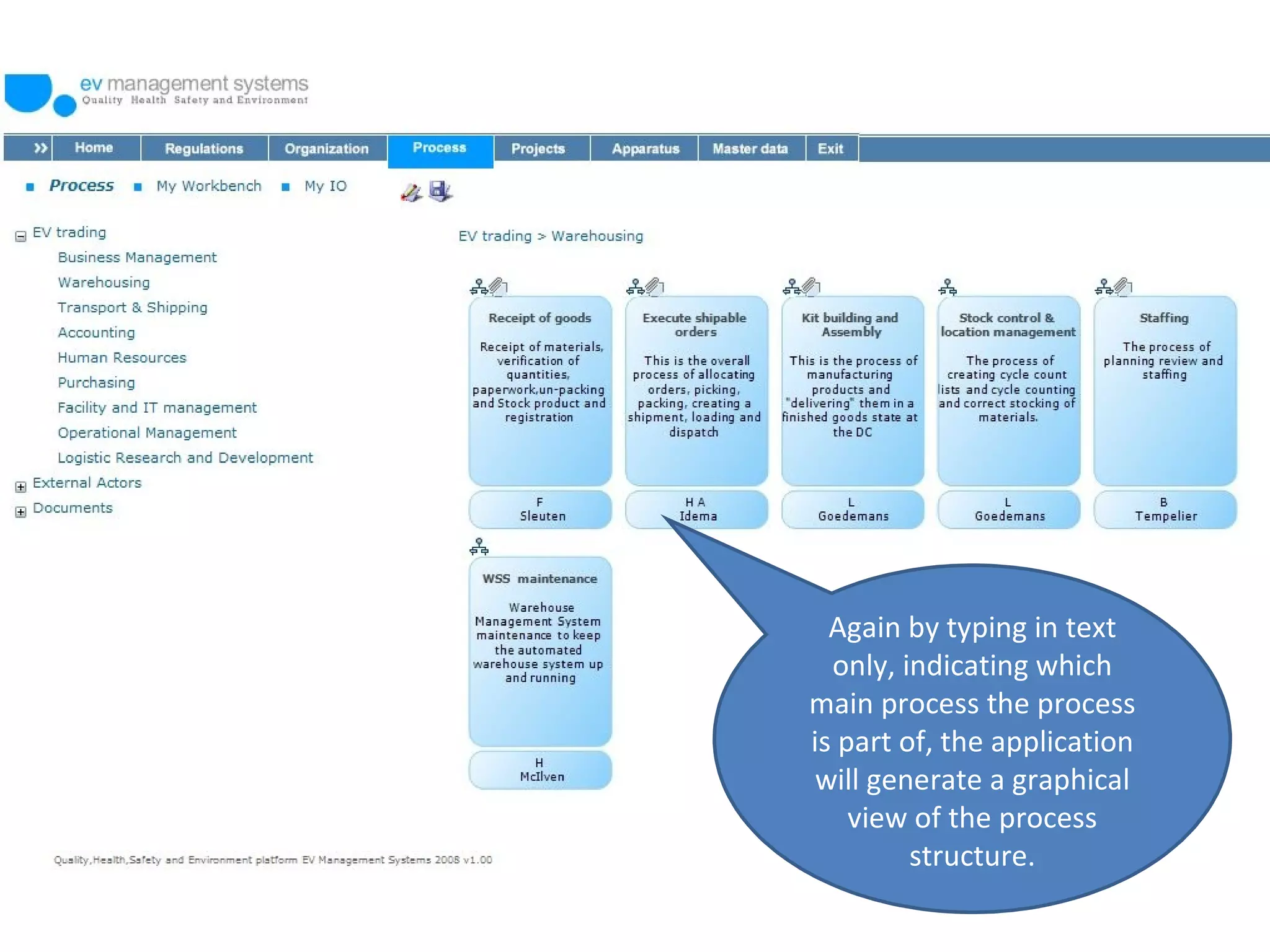 Management Documentation System Application | PPT