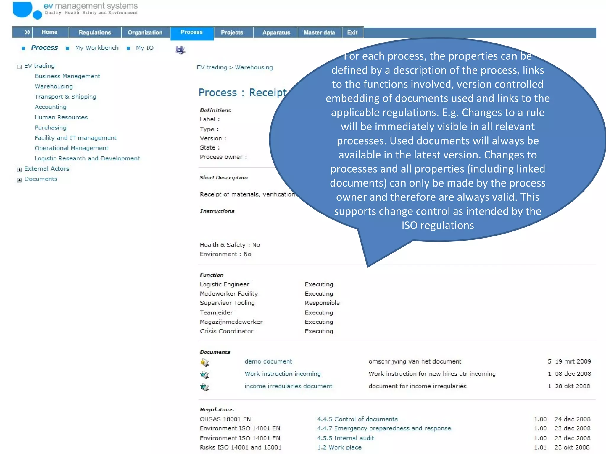 Management Documentation System Application | PPT
