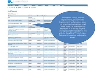 Management Documentation System Application | PPT