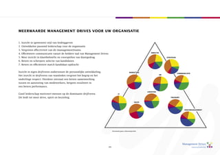 Management Drives Mastering Leadership | PDF