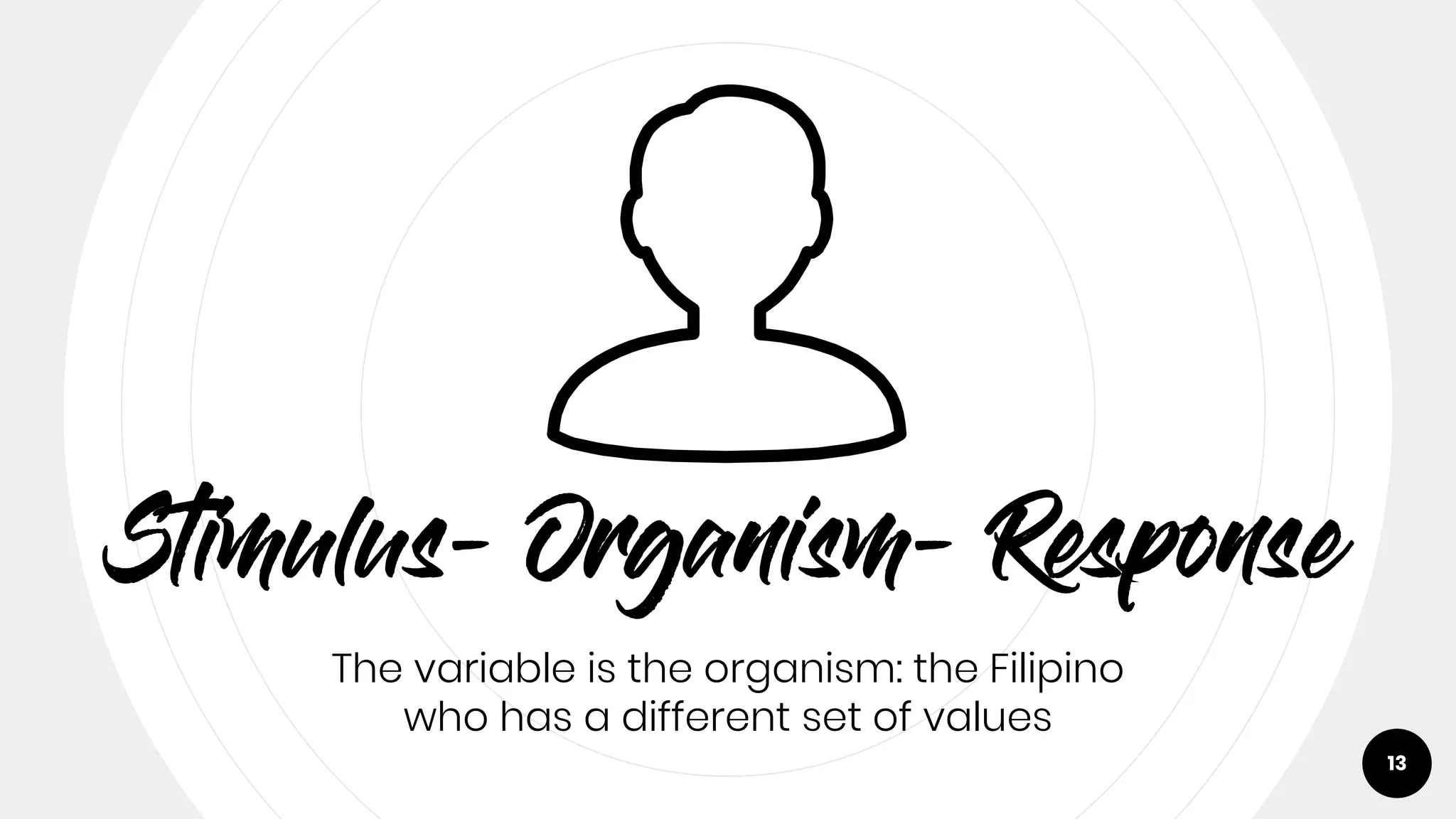 Management filipino styles | PPTX