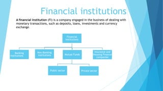 Management financial services | PPTX