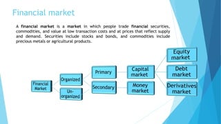 Management financial services | PPTX