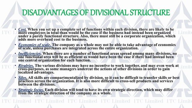 Management foundation, ITC Company Organizational Structure ,AMITY ...