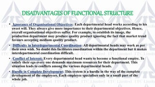 Management foundation, ITC Company Organizational Structure ,AMITY ...