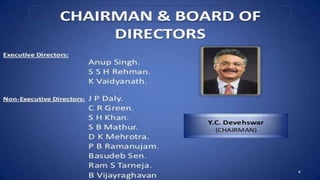 Management foundation, ITC Company Organizational Structure ,AMITY ...