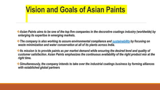 Asian paints Ltd ........PPT