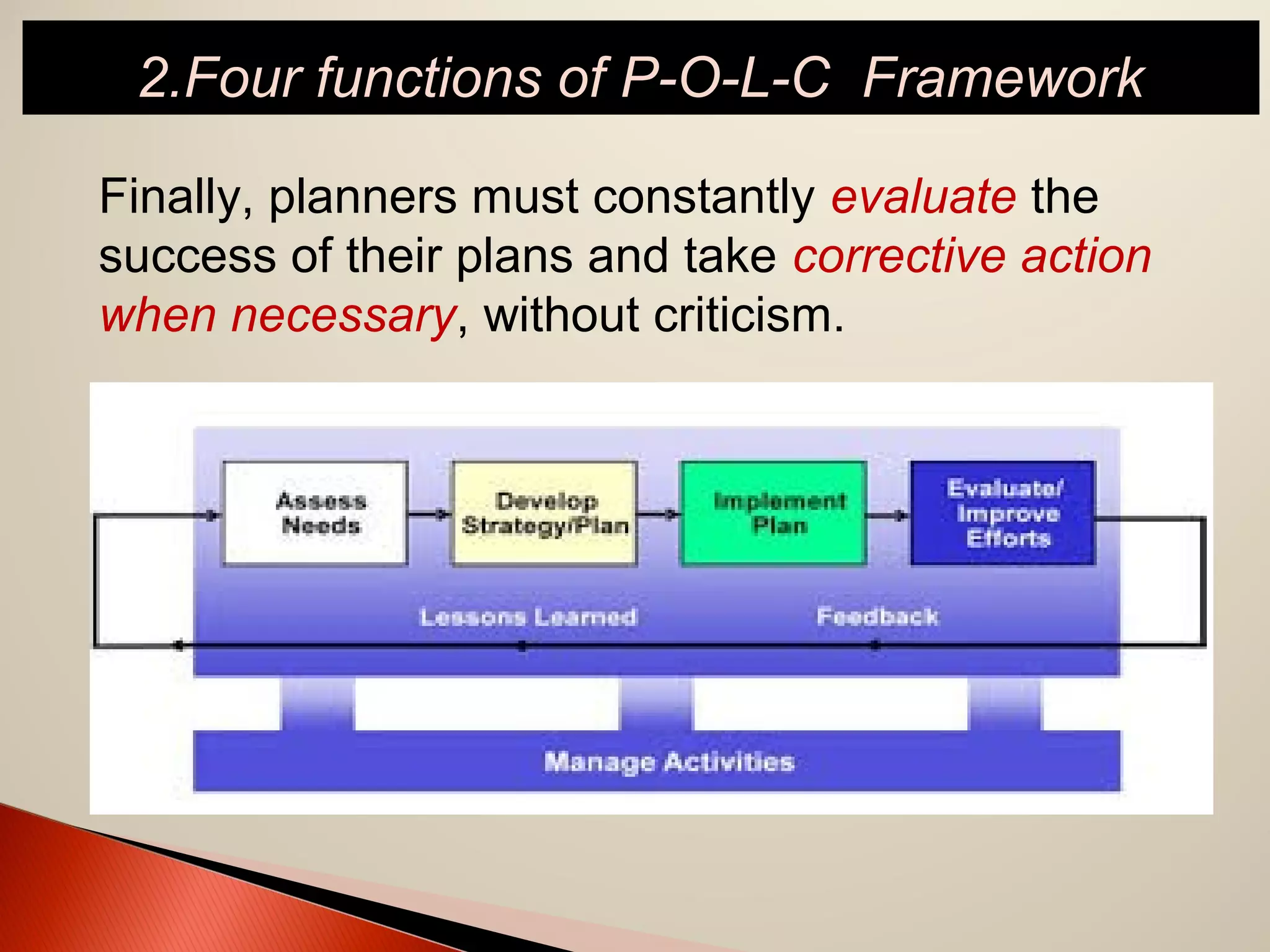 Management Framework POLC | PPT