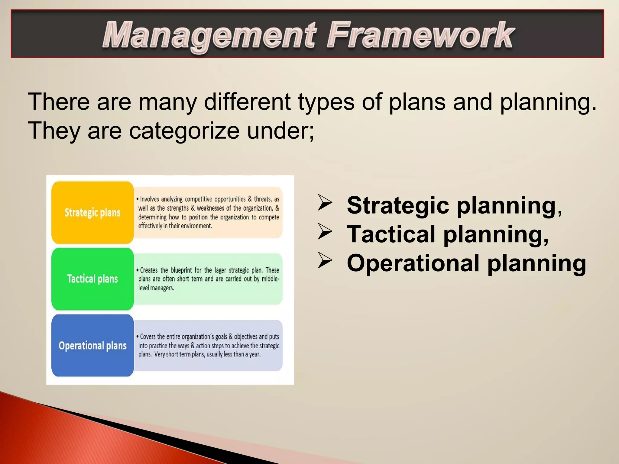 Management Framework Polc Ppt
