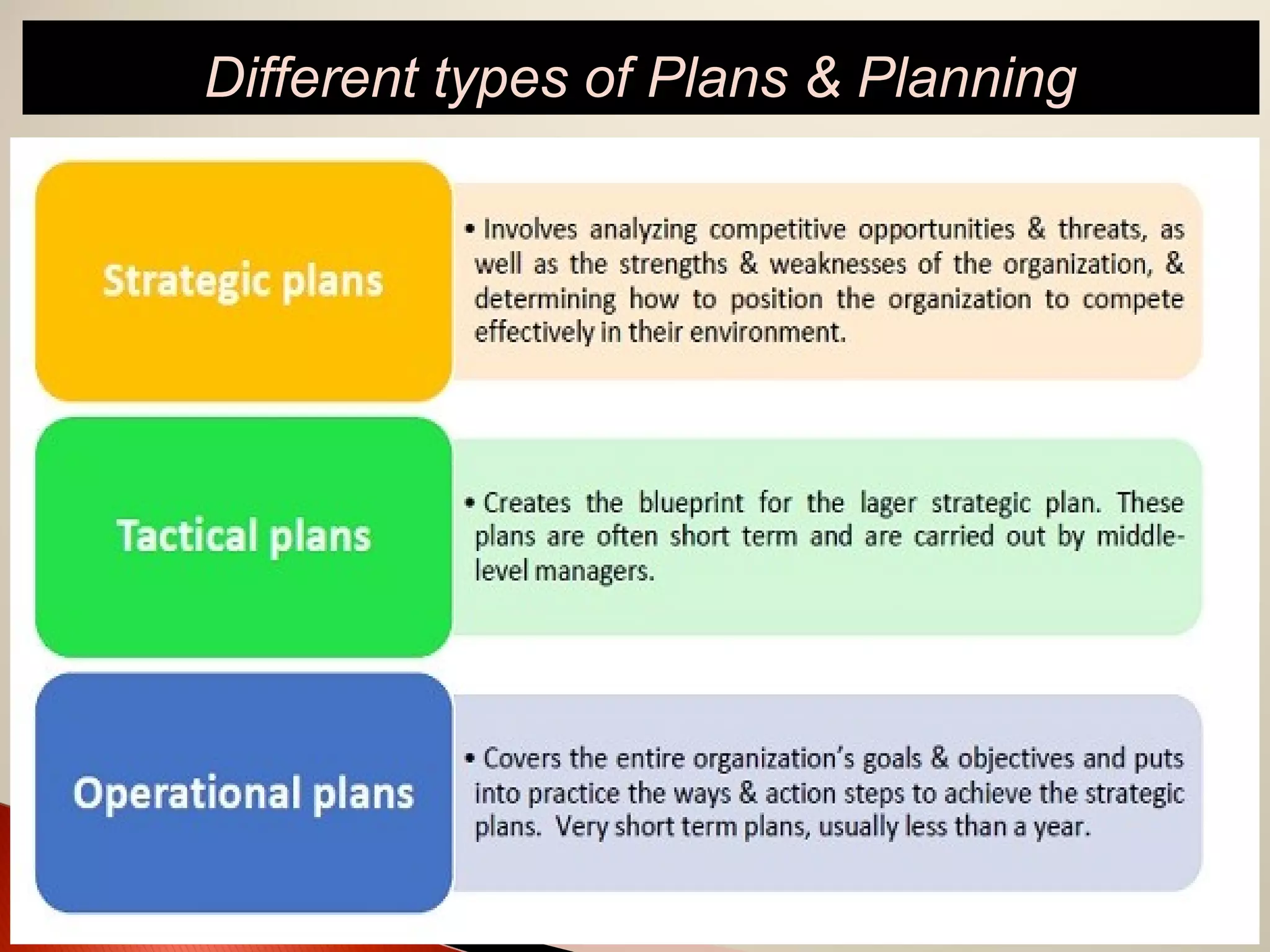 Management Framework Polc Ppt