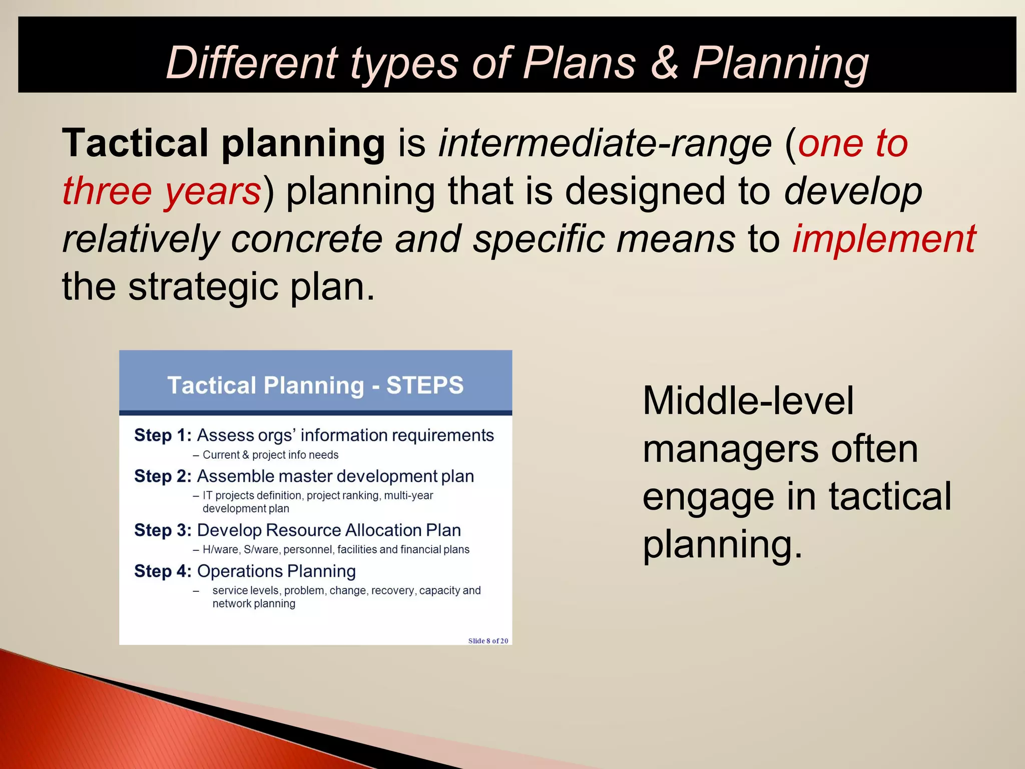 Management Framework POLC | PPT
