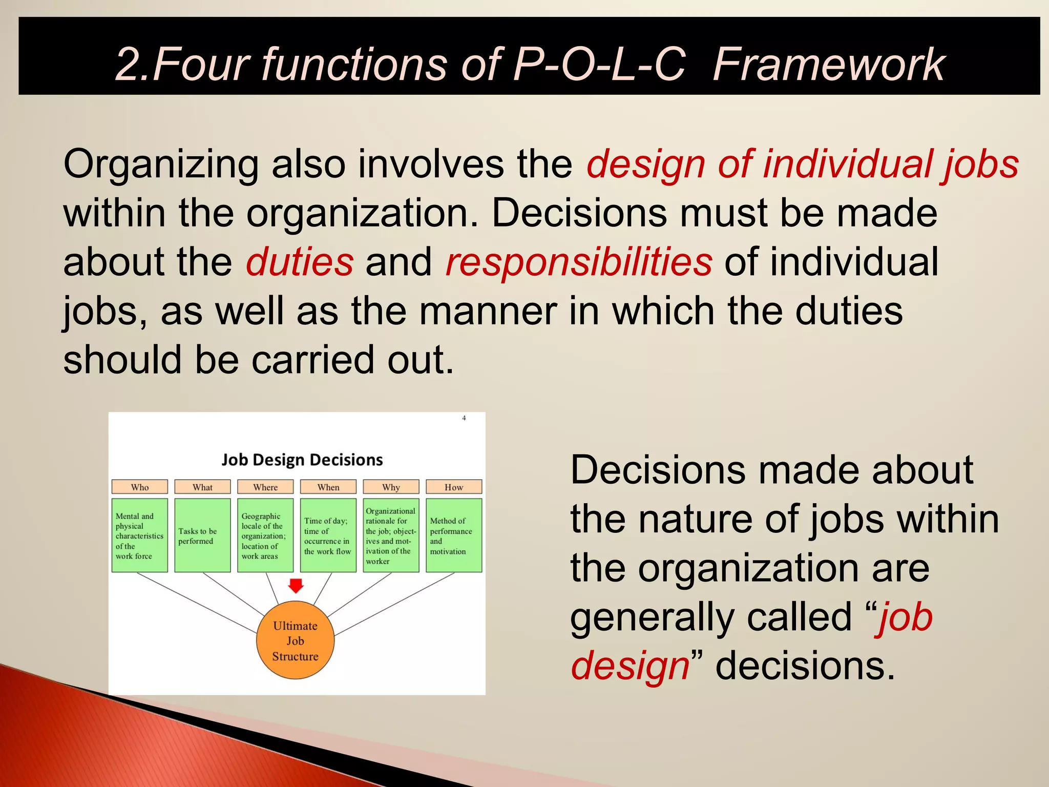 Management Framework POLC | PPT