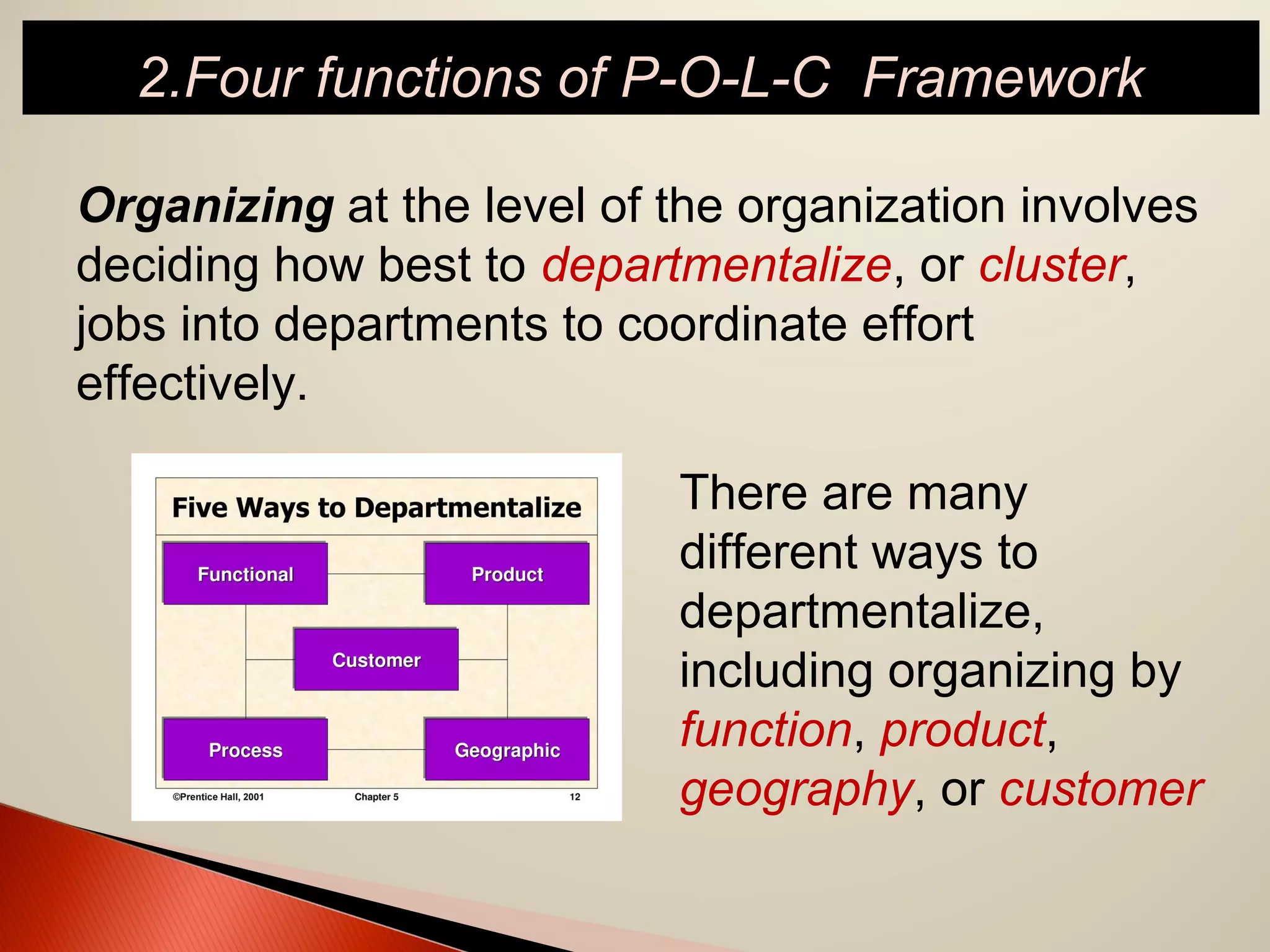 Management Framework POLC | PPT