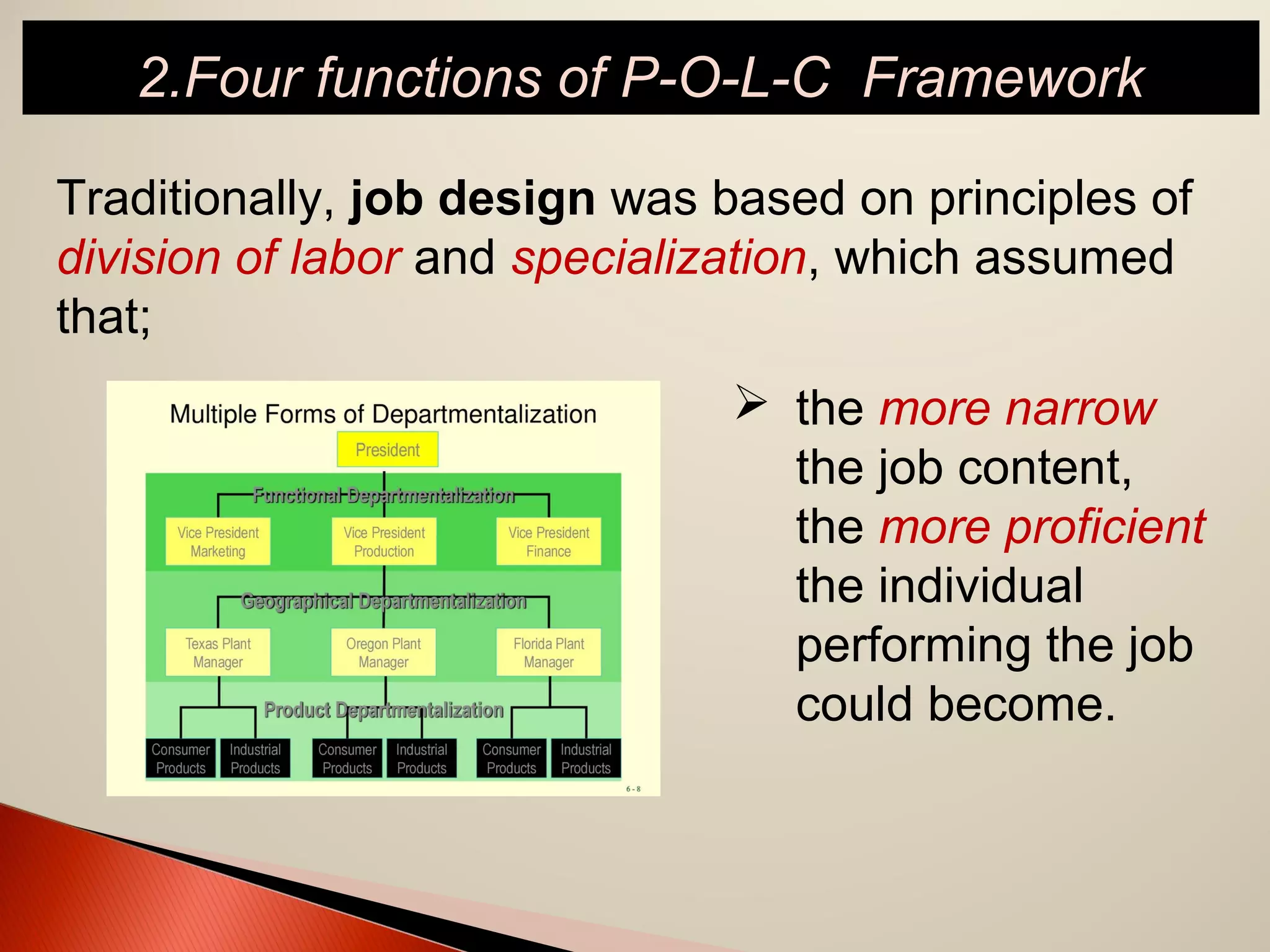 Management Framework Polc Ppt
