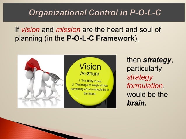 Management Framework POLC | PPT