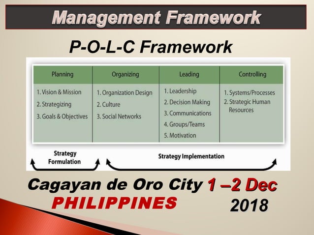 Management Framework POLC | PPT