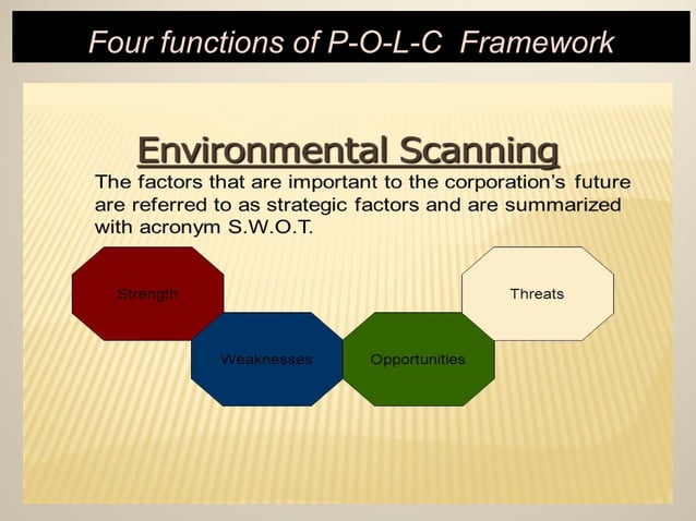 Management Framework POLC | PPT