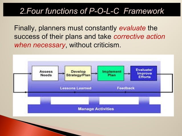Management Framework POLC | PPT