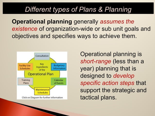 Management Framework POLC | PPT