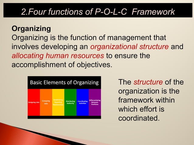 Management Framework POLC | PPT