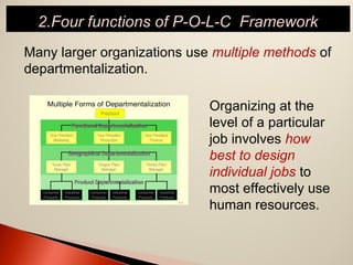 Management Framework POLC | PPT