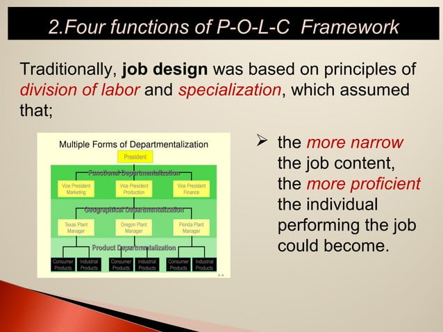 Management Framework POLC | PPT