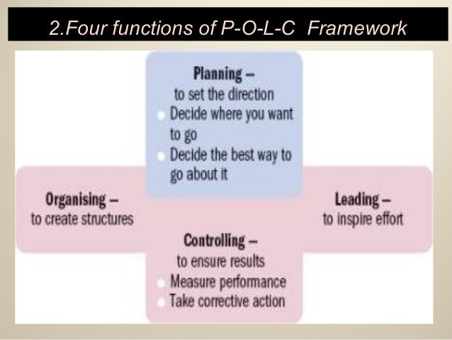 Management Framework POLC