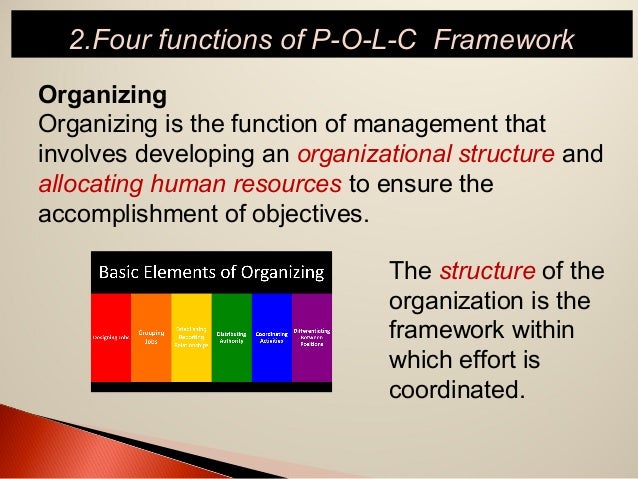 Management Framework POLC