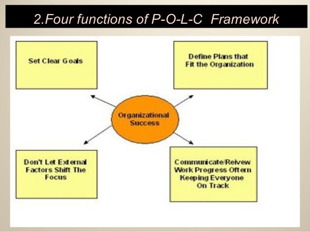 Management Framework Polc