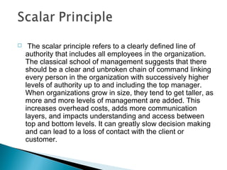 Management functions in organization | PPT