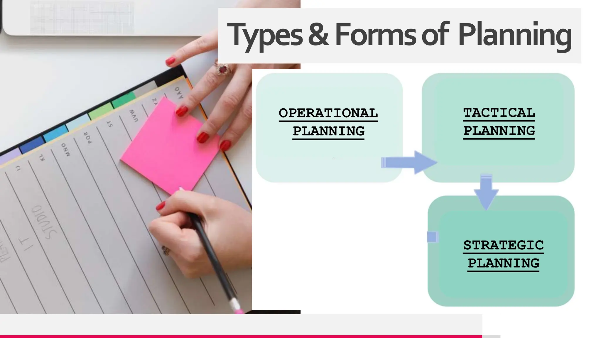 ManagementFunctionsProcesses-PLANNING-Buquel.pptx