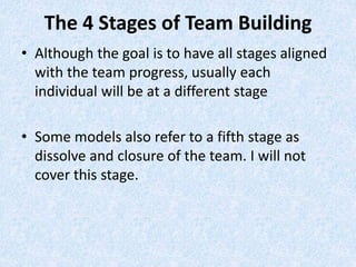 Project management skills - Team | PPT