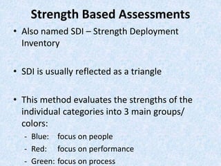 Management fundamentals motivation | PPSX | Education