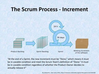 Management fundamentals scrum 101 | PPSX