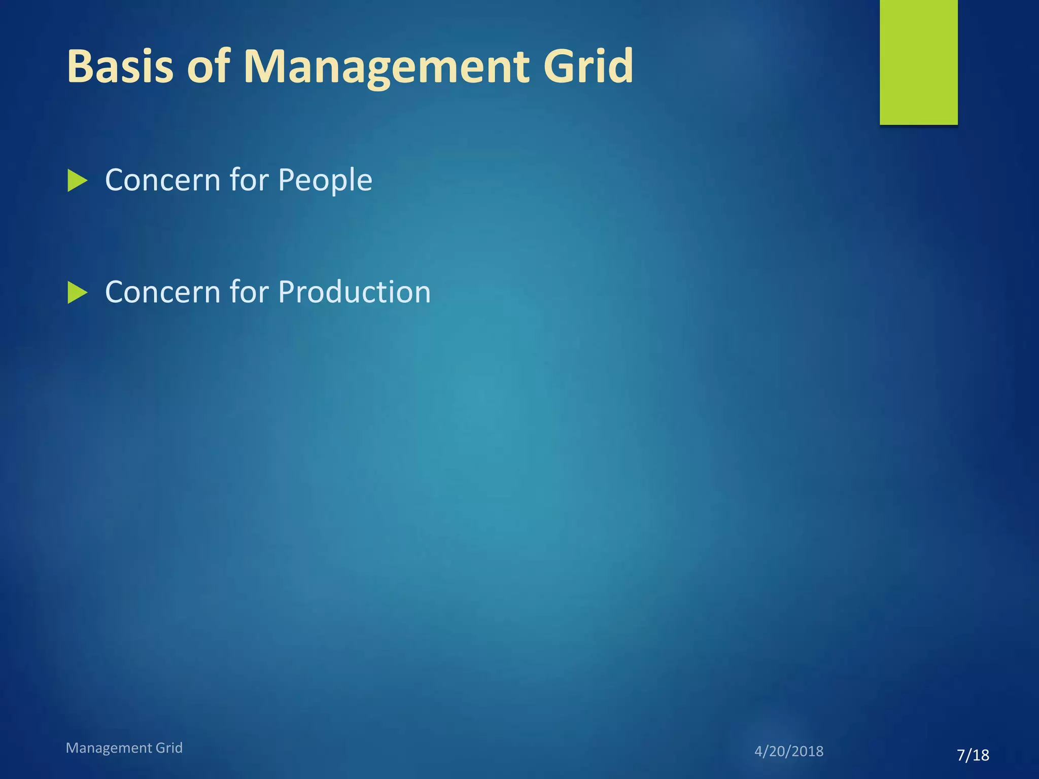 Management grid | PPTX | Business and Finance