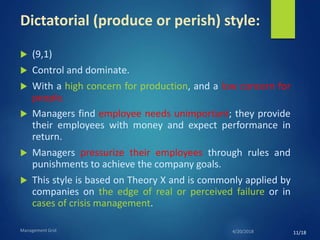 Management grid | PPTX | Business and Finance