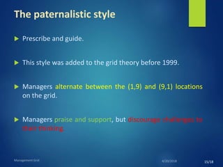 Management grid | PPTX | Business and Finance